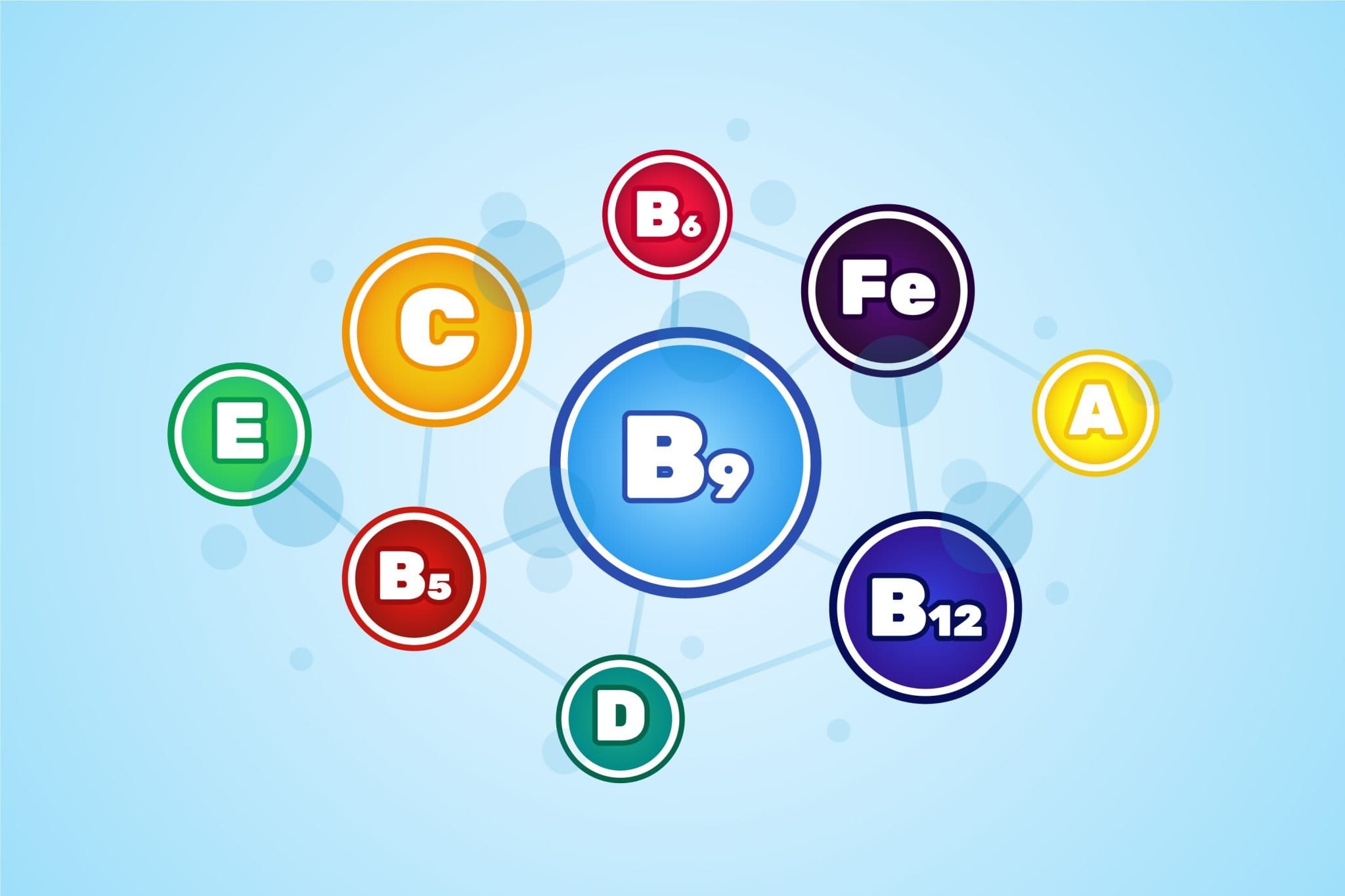 A, B, C, D ¿De dónde vienen los nombres de las vitaminas?